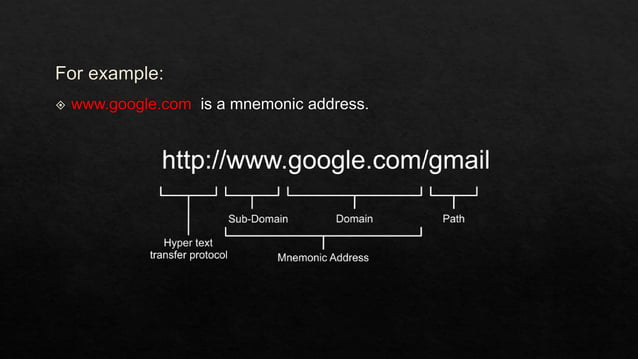 Basics of IP Address | PPT