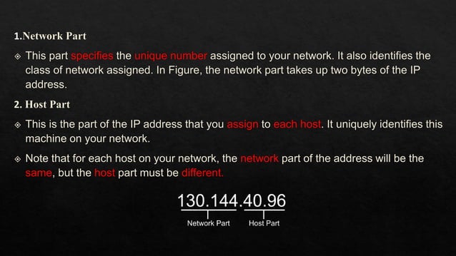 Basics of IP Address | PPT