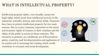 INTRODUCTION TO BASICS OF IPR & TRADEMARKS BY SHRADDHA PANDIT | PPTX