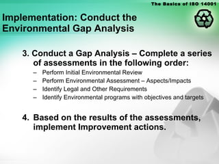 Basics Of ISO 14001 | PPS
