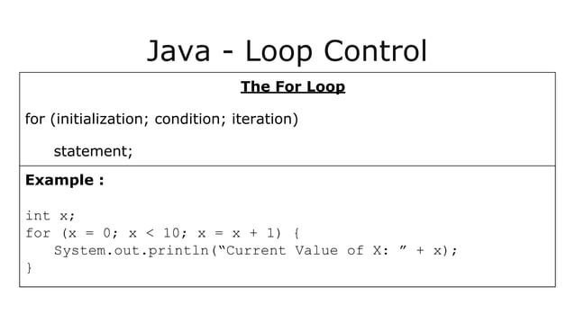 Basics of java | PDF