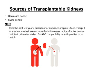 Basics of kidney_transplant and donor_recepient evaluation | PDF