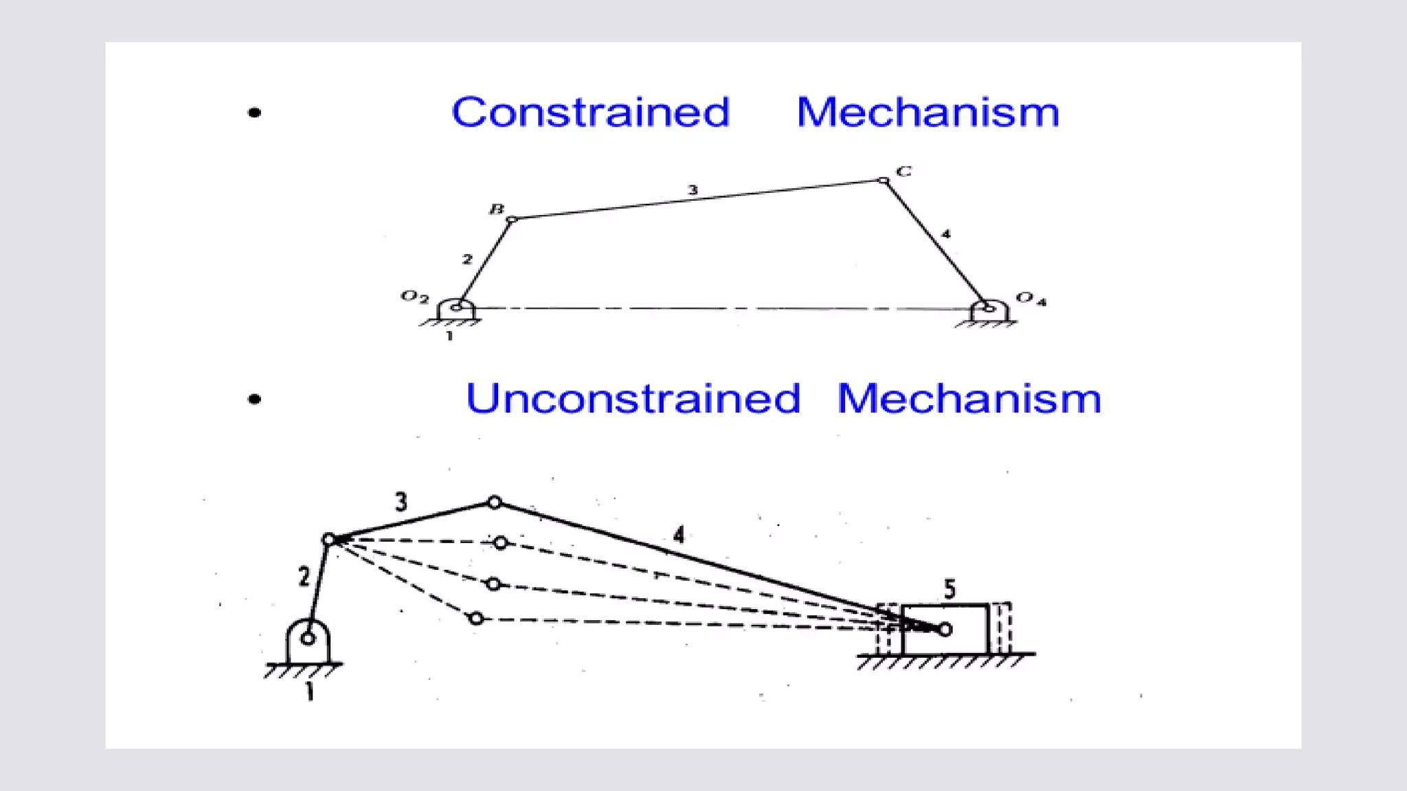 Basics of kinematics mechanism | PPT