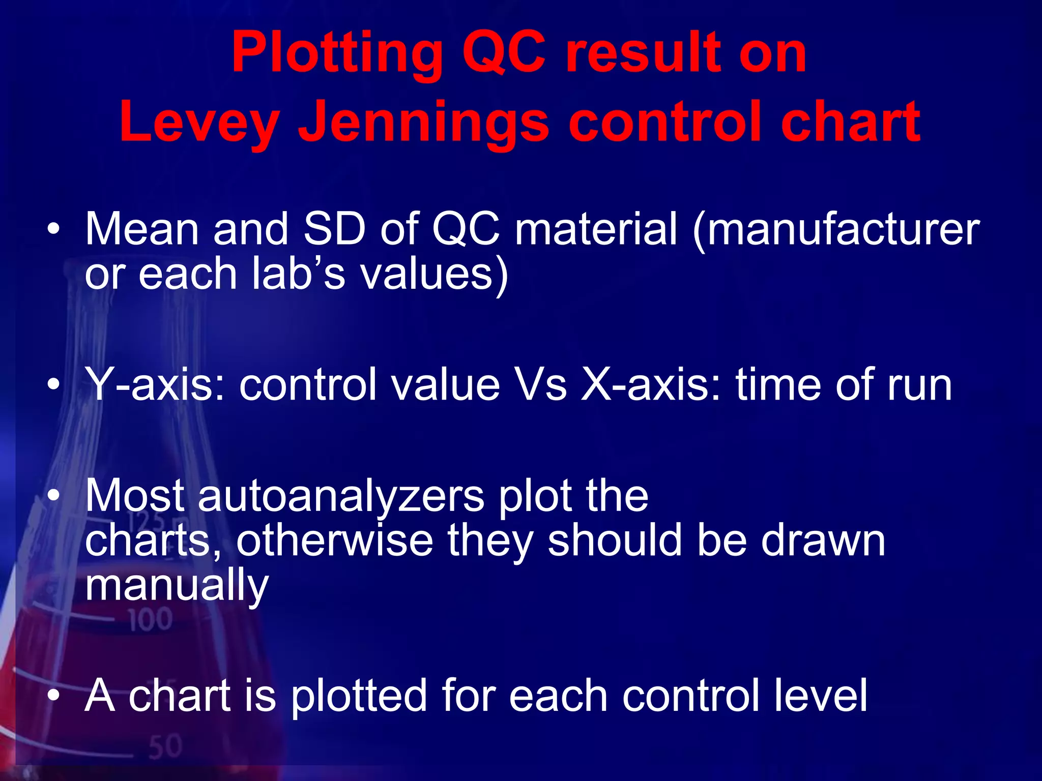 Basics of laboratory internal quality control, Ola Elgaddar, 2012 | PPSX
