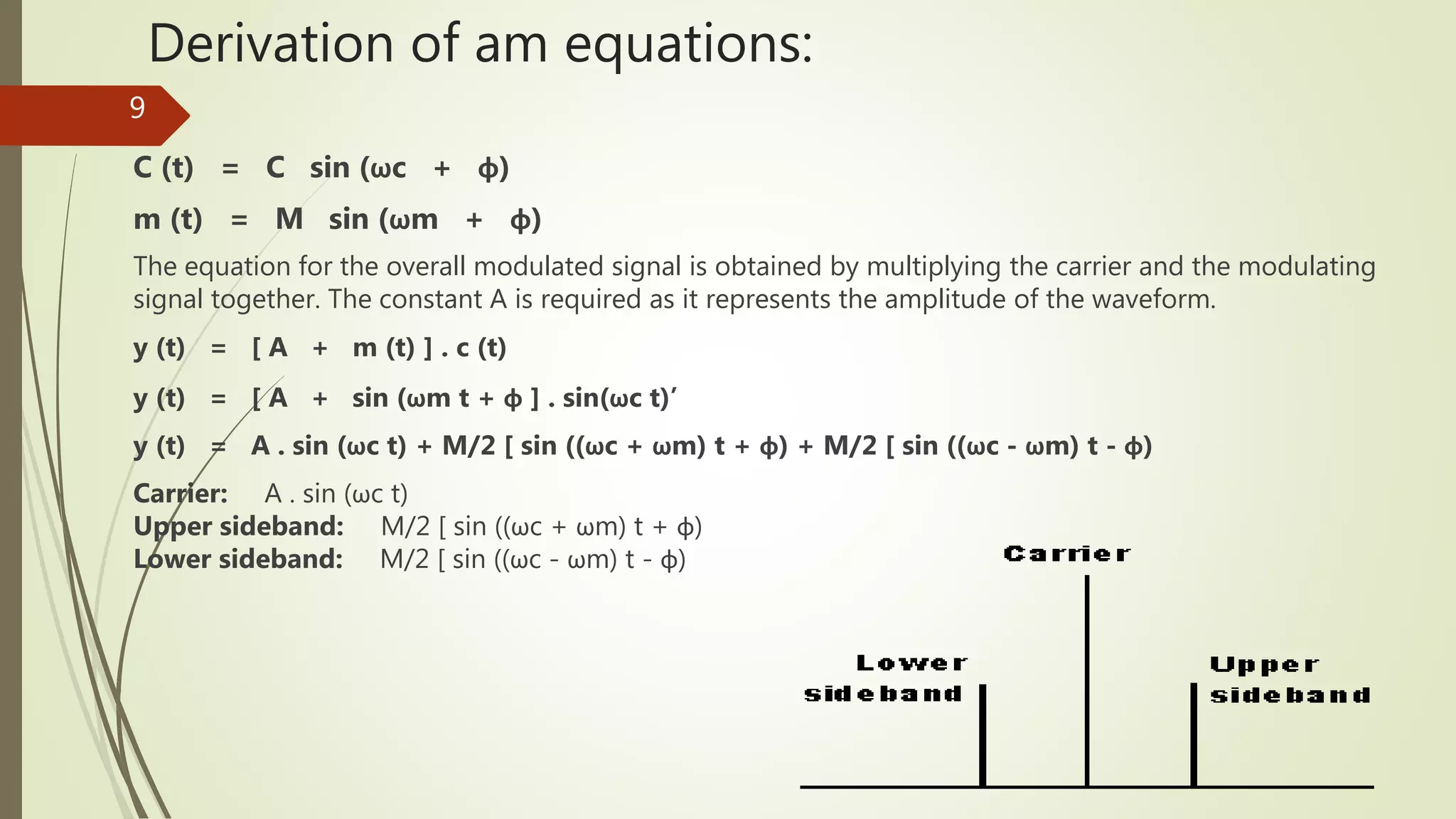 Basics of labview in analog communication systems | PPTX