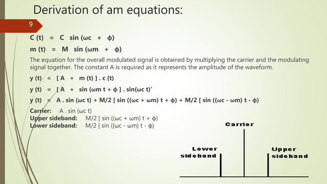 Basics of labview in analog communication systems | PPT