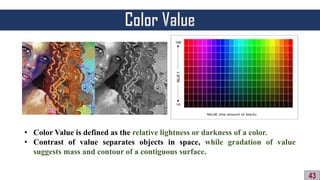 Basics of landscape design | PDF
