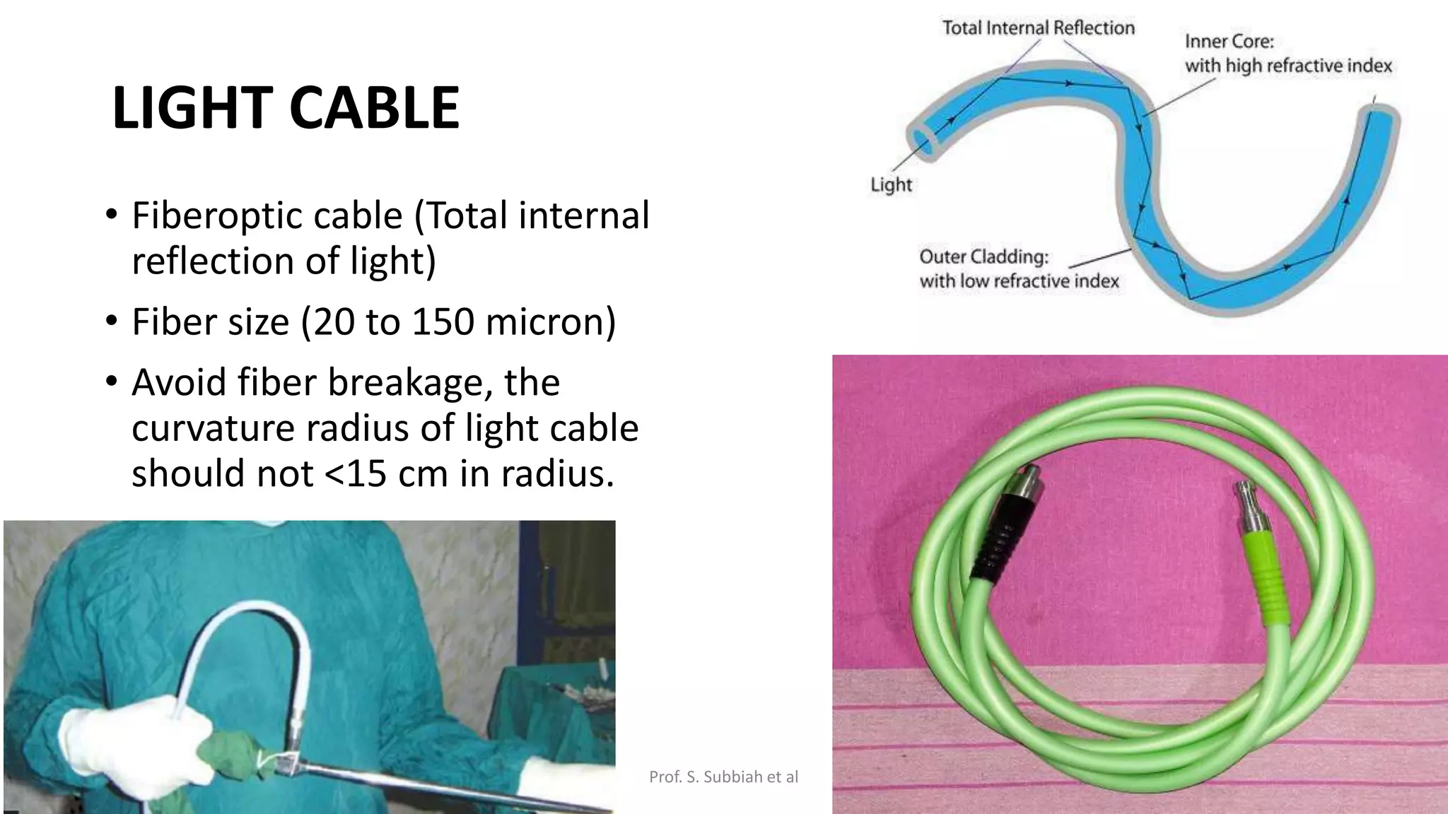 Basics of laparoscopy.pptx