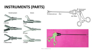 Basics of laparoscopy.pptx