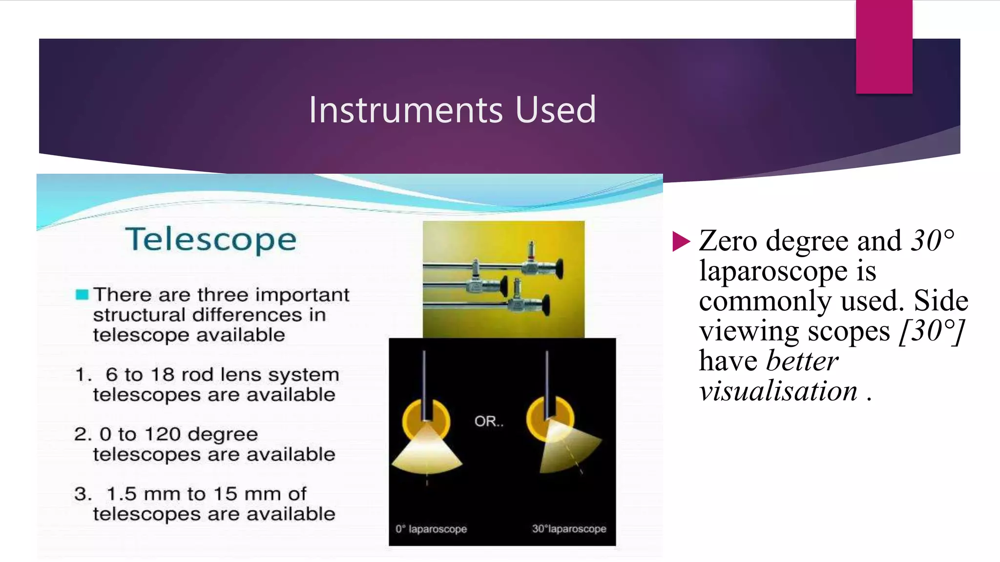 Basics of laparoscopic surgery.pptx