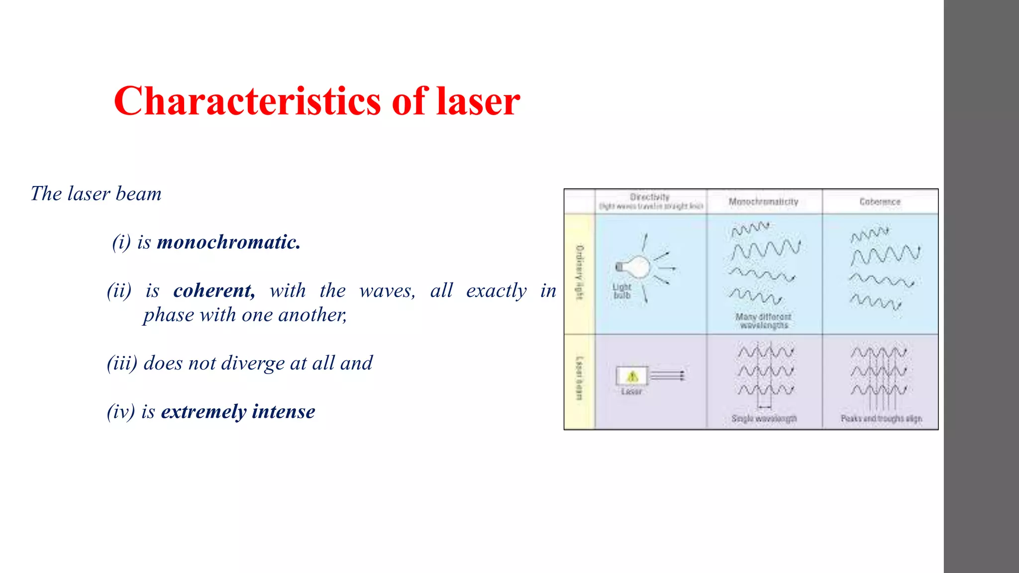 Basics of laser action | PPTX