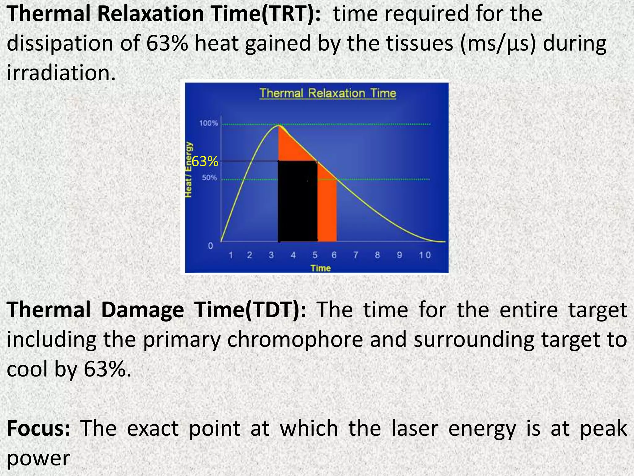 Basics of lasers | PPTX