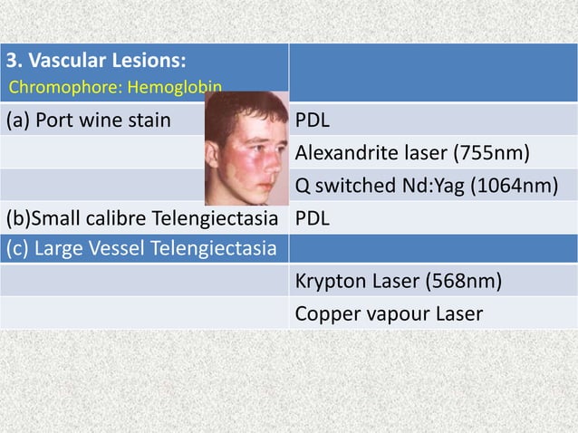 Basics of lasers | PPTX | Skin and Dermatology | Diseases and Conditions