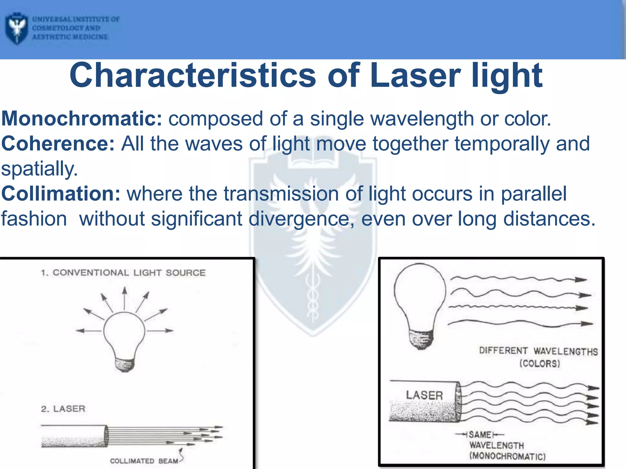 Basics of laser UICAM (1).pptx