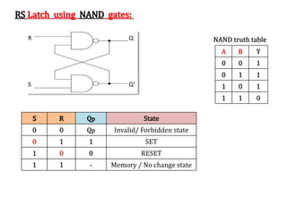 Latch Introduction & RS Latch | PPTX | Data Storage and Warehousing | Computing