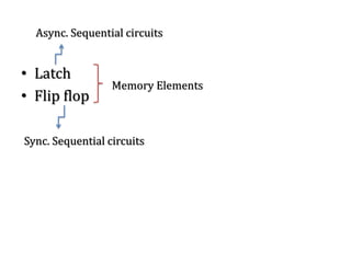 Latch Introduction & RS Latch | PPTX | Data Storage and Warehousing | Computing