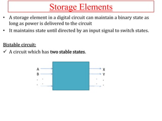 Latch Introduction & RS Latch | PPTX