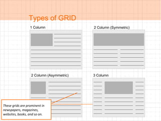 What is an Effective Layout? | PPT