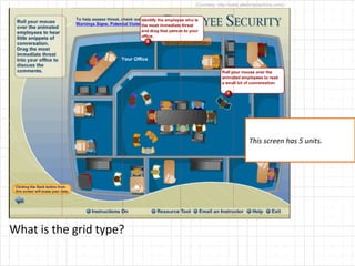What is an Effective Layout? | PPT