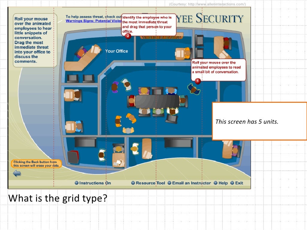What Is The Grid Type what-is-the-grid-type