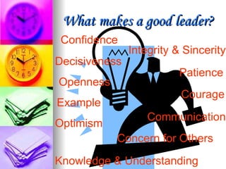 Basics of leadership | PPT