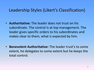 Basics of Leadership by Dr. Avinash Joshi. | PPTX