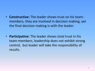 Basics of Leadership by Dr. Avinash Joshi. | PPTX