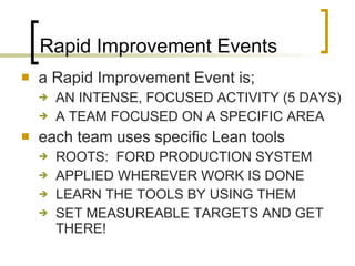 Basics Of Lean | PPT