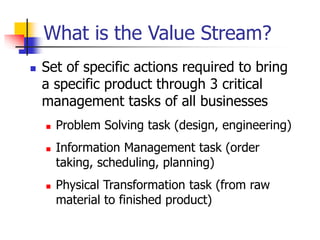 Basics of lean | PPT