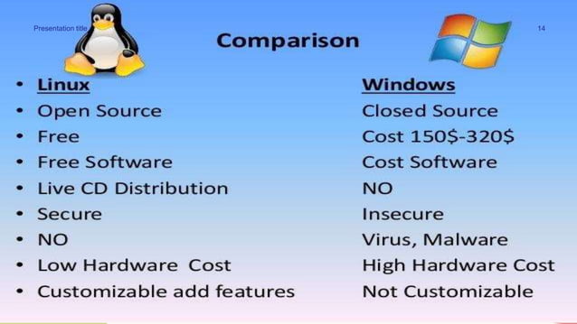 Basics of linux.pptx