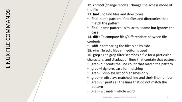BASICS OF LINUX OPERATING SYSTEM.pptx | Operating Systems | Computer Software and Applications
