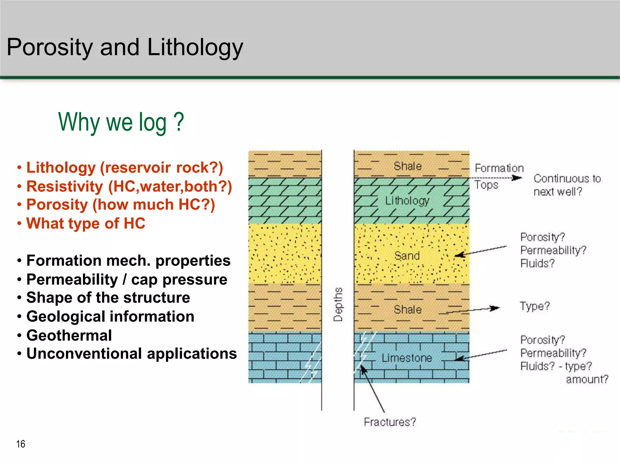 Basics of Logging - Revised.pptx