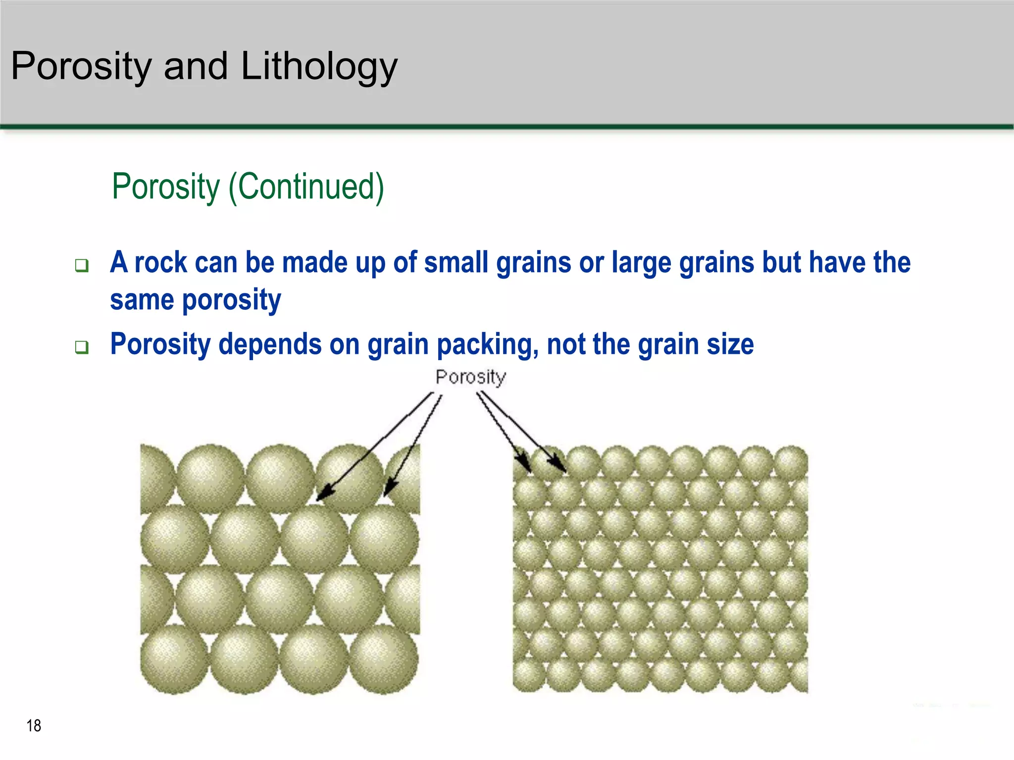 Basics of Logging - Revised.pptx