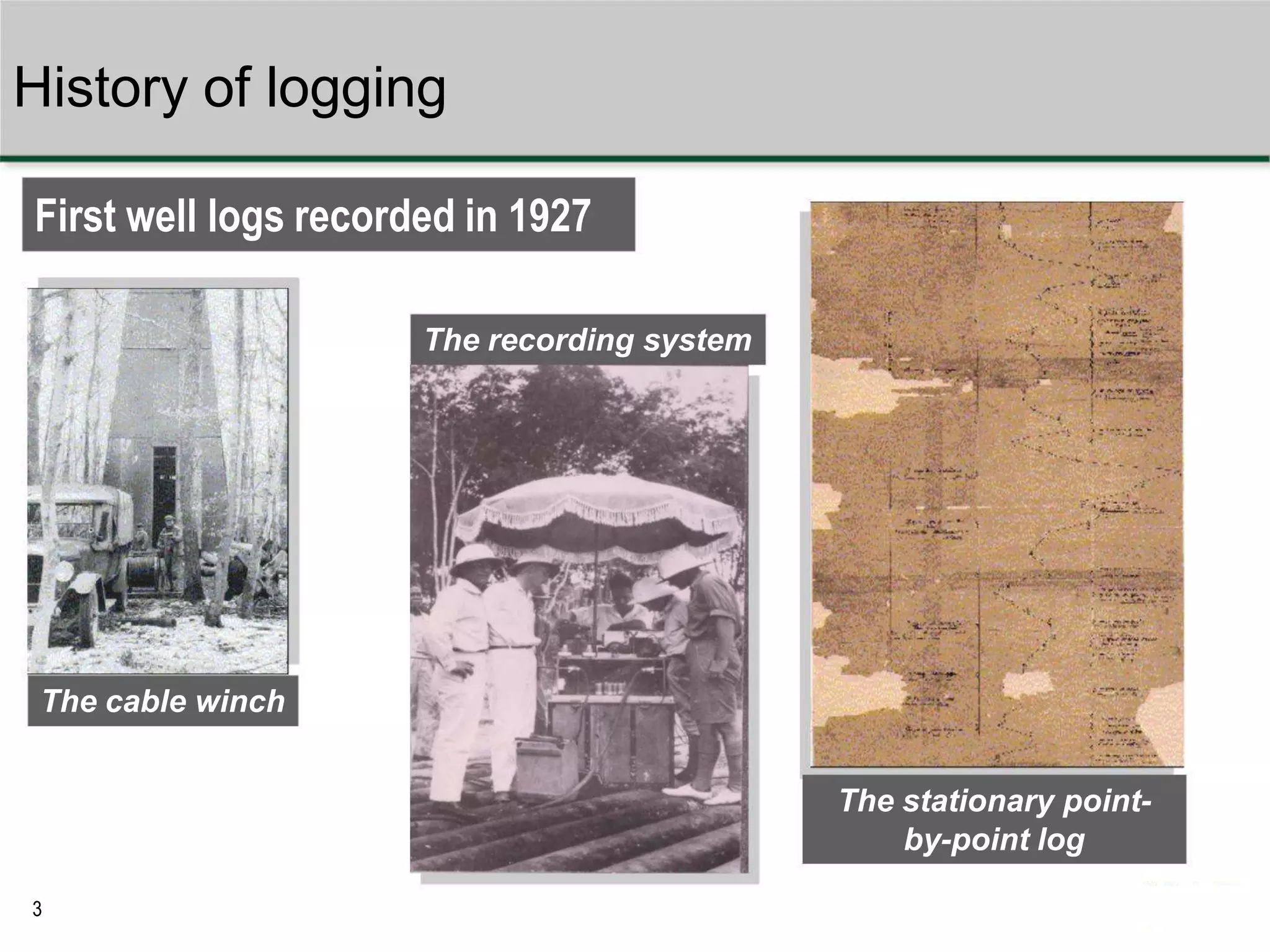 Basics of Logging - Revised.pptx