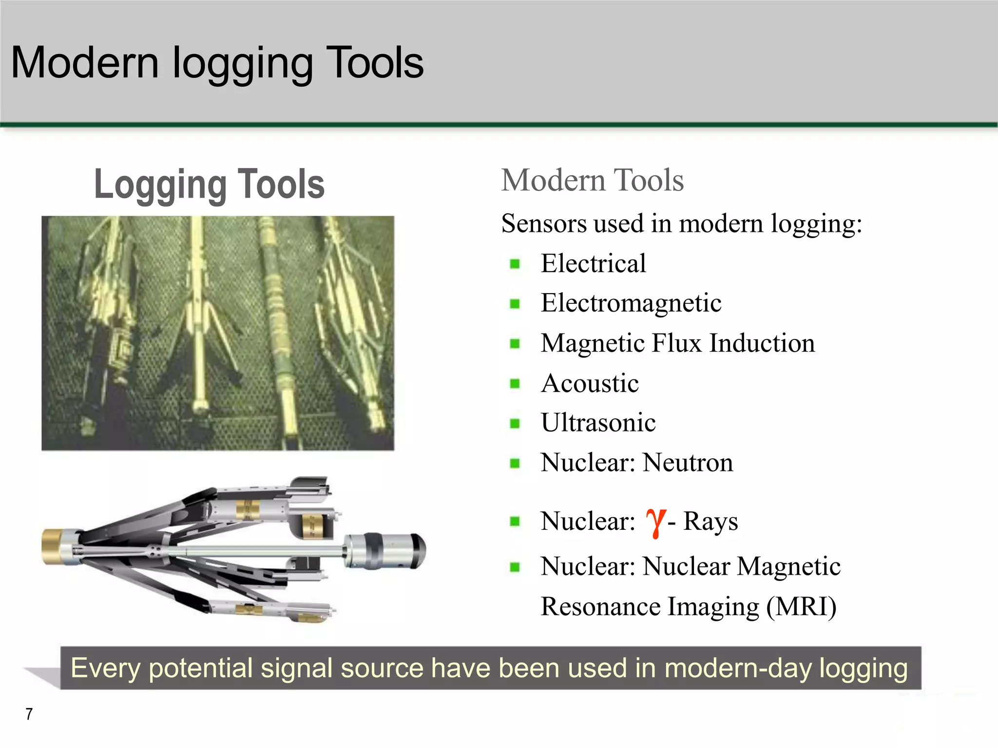 Basics of Logging - Revised.pptx