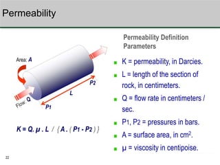 Basics of Logging - Revised.pptx