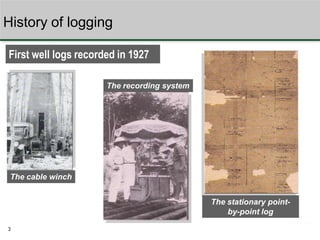 Basics of Logging - Revised.pptx