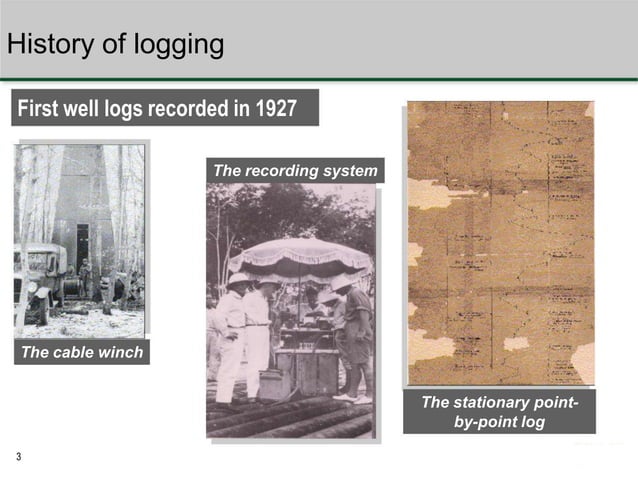 Basics of Logging - Revised.pptx