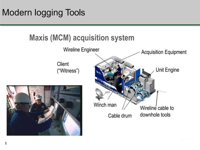 Basics of Logging - Revised.pptx