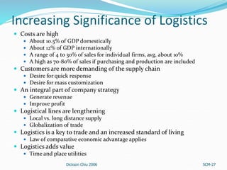 Basics of logistics and supply chain.ppt