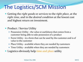Basics of logistics and supply chain.ppt
