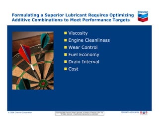 Basics of lubricant additives | PDF