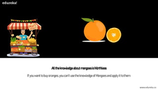 What Is Machine Learning? | Machine Learning Basics | Edureka | PDF