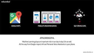 What Is Machine Learning? | Machine Learning Basics | Edureka | PDF