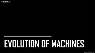 What Is Machine Learning? | Machine Learning Basics | Edureka | PDF