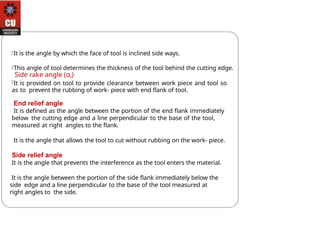 Basics of Machine tool Basics of Machine tool | PPT