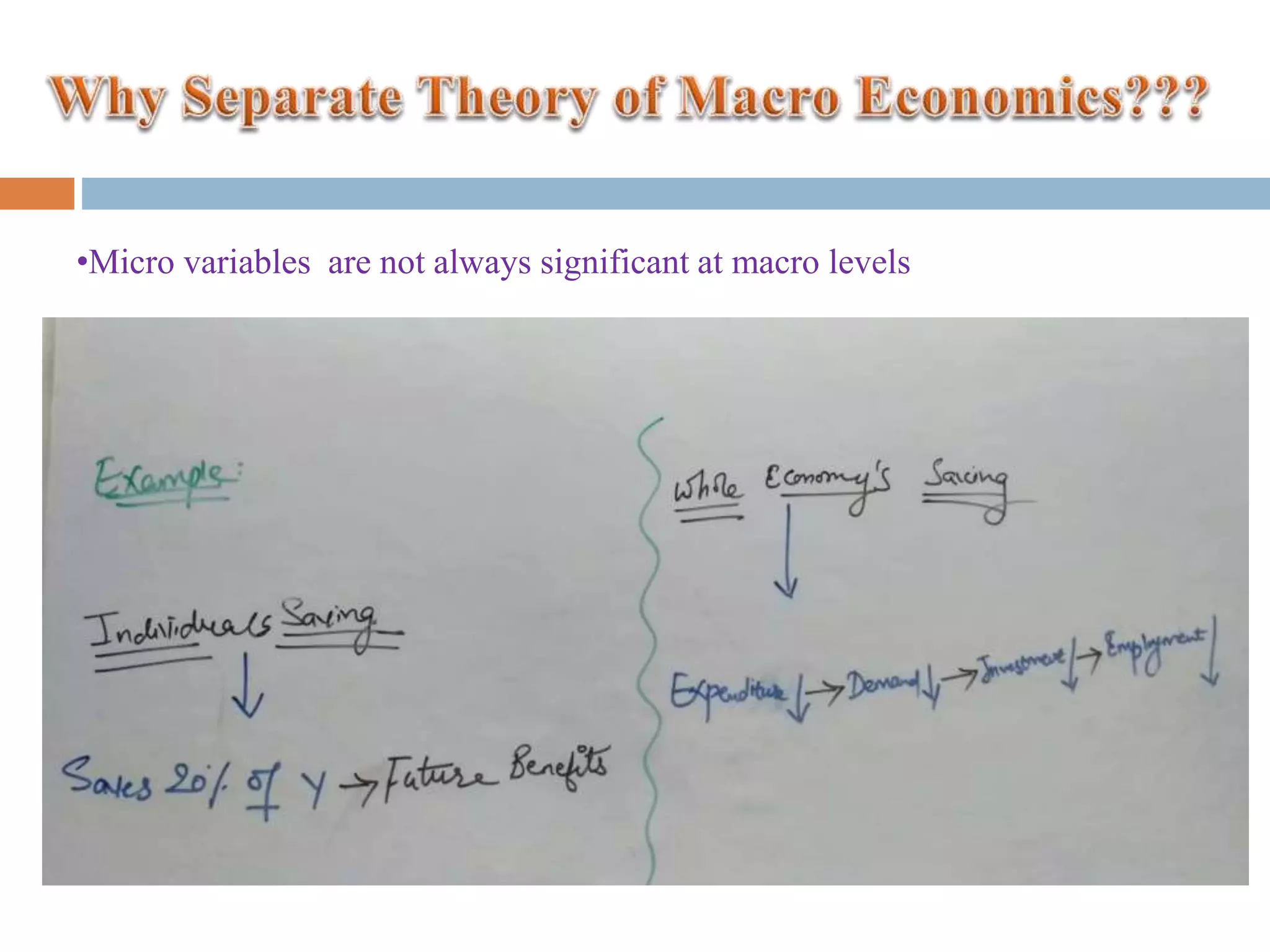 Basics of Macro Economics | PPTX