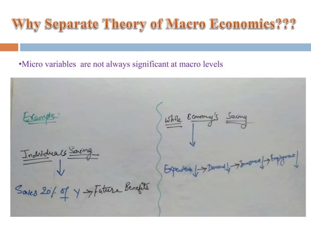 Basics of Macro Economics | PPTX