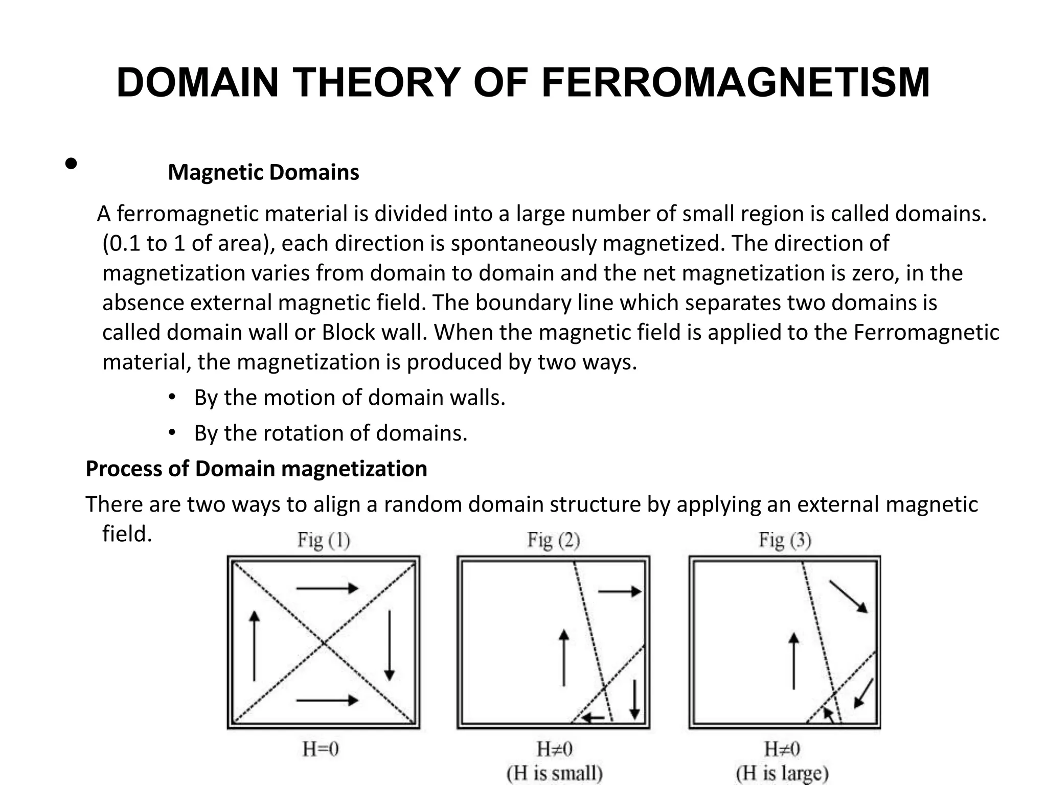 Basics of magnetic materials | PPTX