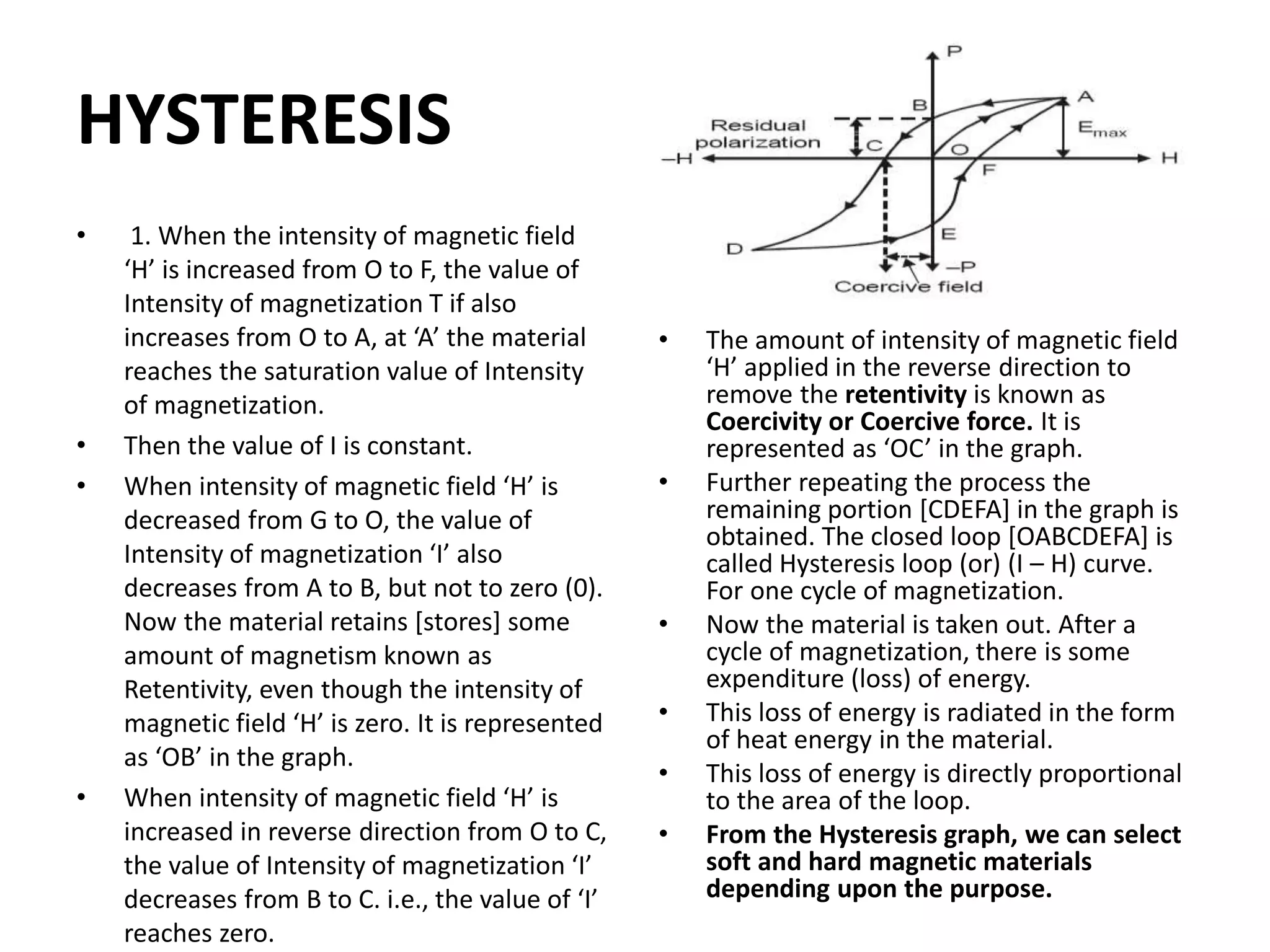 Basics of magnetic materials | PPTX